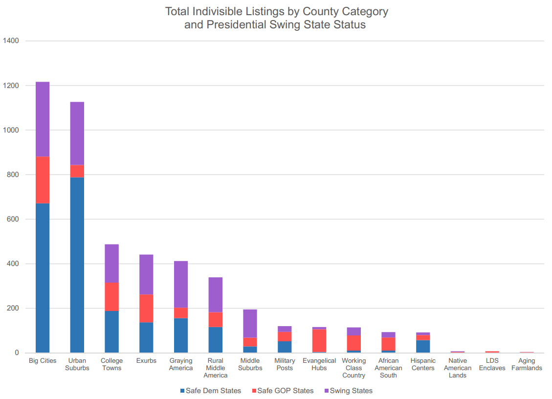 Grassroots Blossom Across America, Reshaping Country’s Political ...