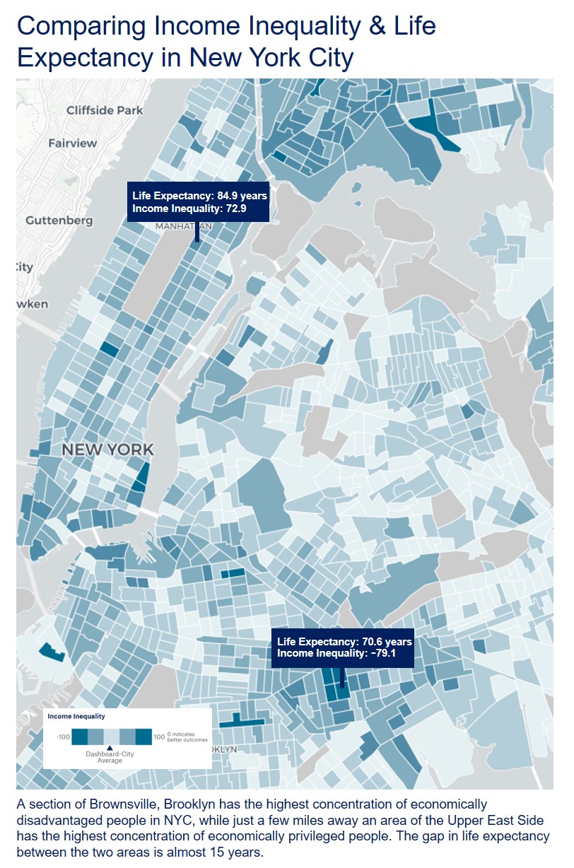 The Income Gap’s Impact on Life Expectancy – American Communities Project