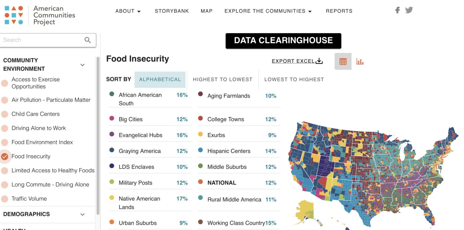 What’s Behind the American Communities Project’s New Map and County ...