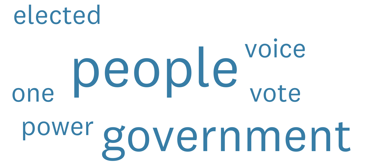 Native American Lands – American Communities Project