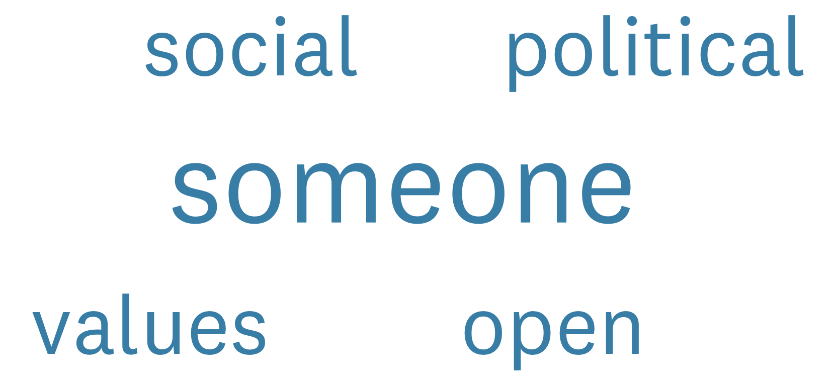 Native American Lands – American Communities Project