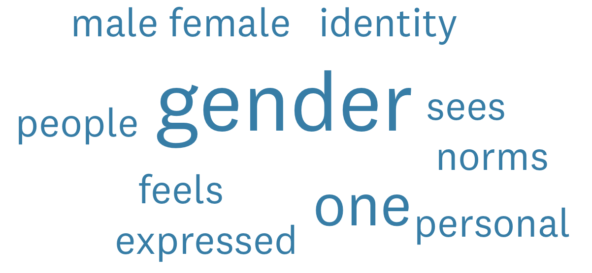 Native American Lands – American Communities Project