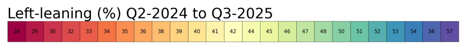 The Political Left in American Communities – American Communities Project